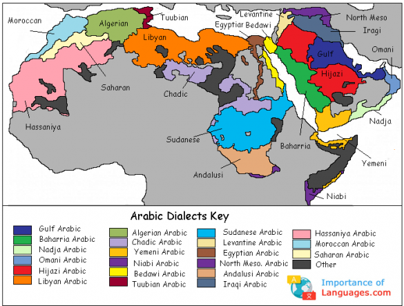 Learn Arabic Swear Words - List of Arabic Swear Words