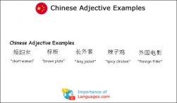Chinese Grammar Introduction - Chinese Grammar Rules, Nouns and ...
