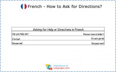 Learn Common French Language Phrases - Basic French Phrases
