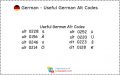 Learn German Alphabet – German Language Alphabet Letters & Chart