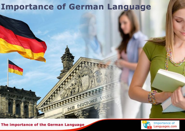Importance of the German Language Guide [2025]