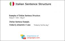 Italian Grammar Rules, Verbs, Nouns, Adjectives