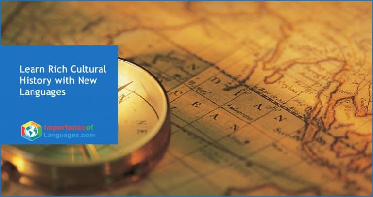 Importance of the German Language Guide [2025]