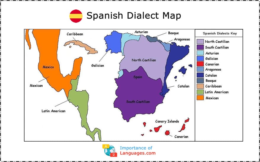 Different Spanish Language Dialects List